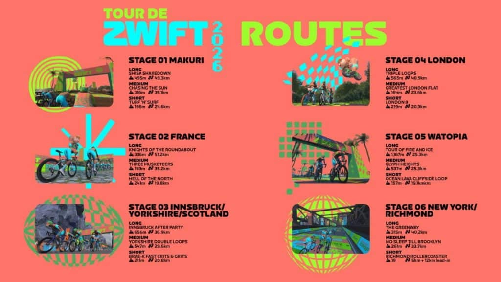 The Zwift Tour returns in 2026 to kick off the season in style | COPACI